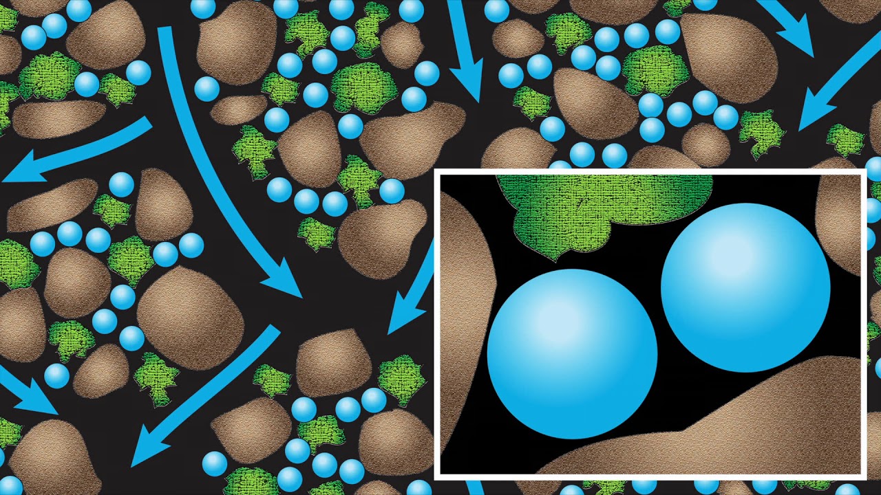 Introduction to Eljen Corporation - YouTube