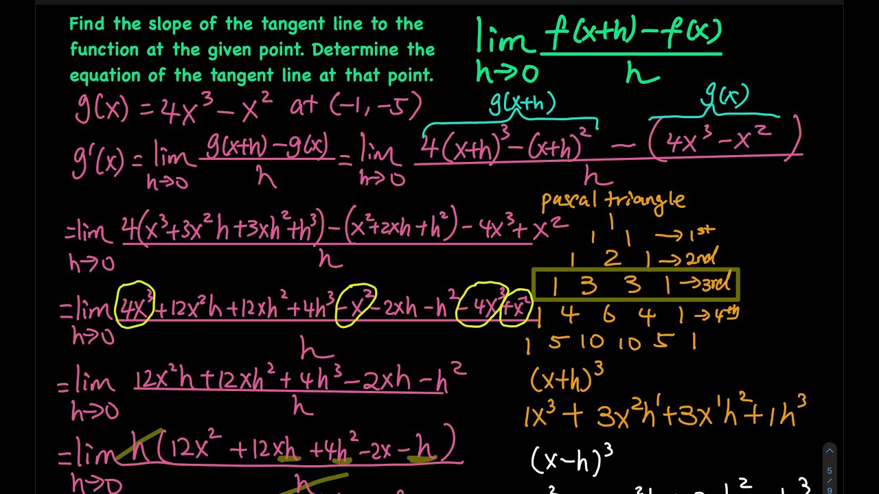 2.6 Part 5/8: Limit Definition of Derivative (3rd Power), Tangent Line ...