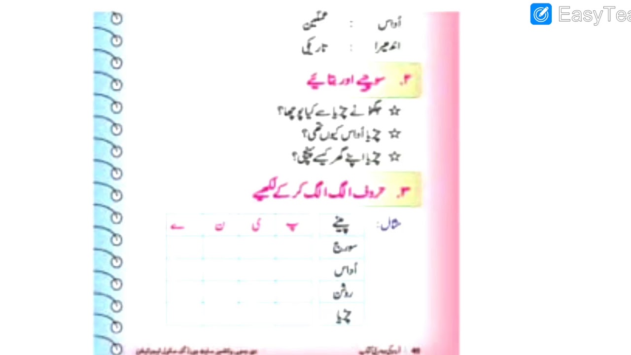 Class 2nd-urdu- Q & A Chaidyaa aur Jugnuu - YouTube
