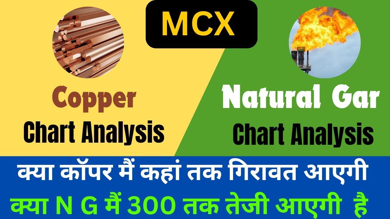 Copper Chart Analysis || MCX Copper Latest News || Natural gas Price ...