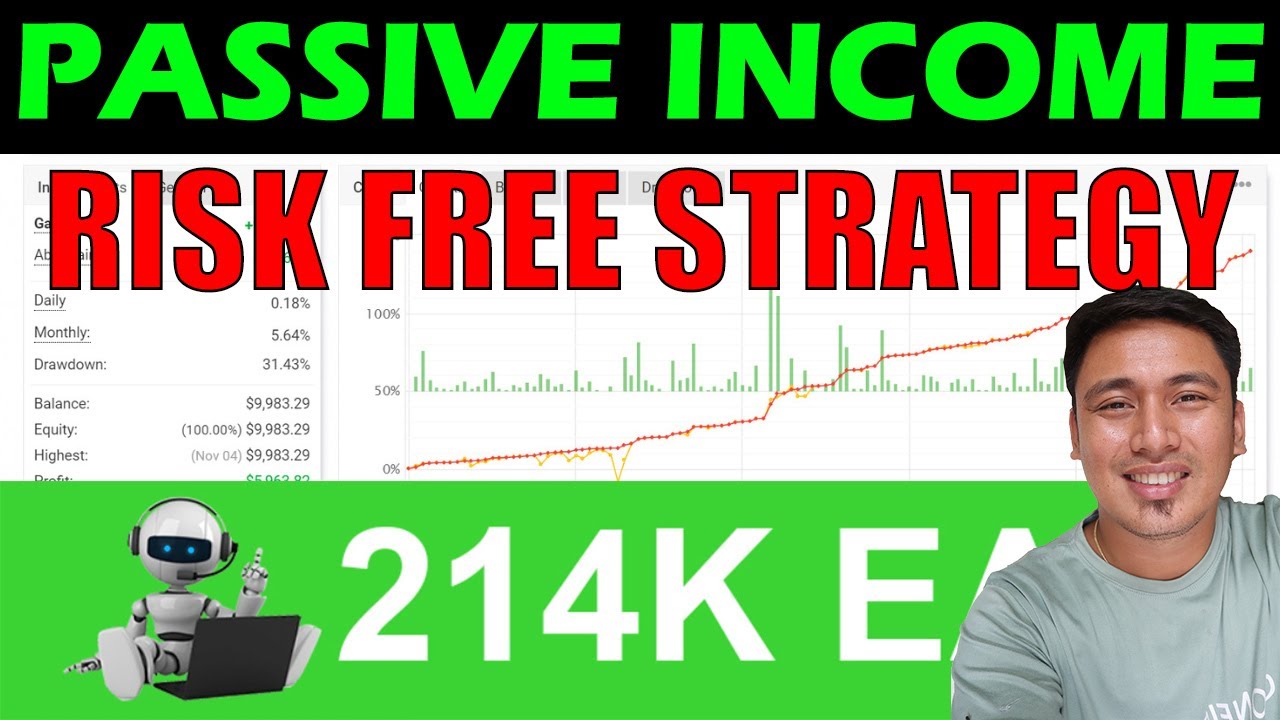 Risk Free Trading Strategy - Earn Pure Passive Income in 214K EA - YouTube