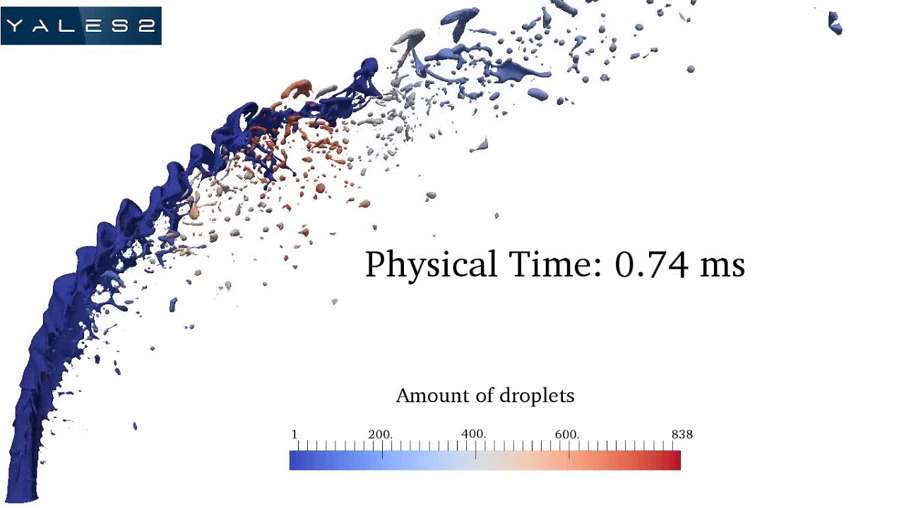 [YALES2] Jet in cross flow - YouTube