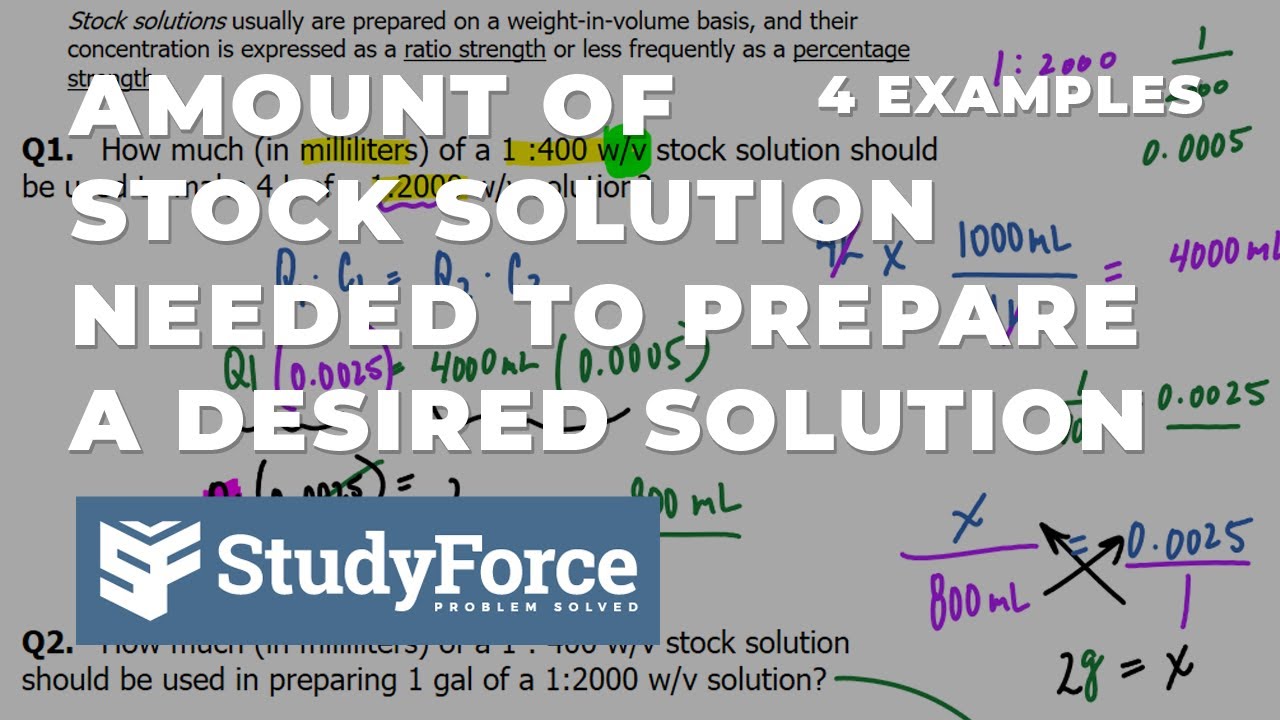 Amount of Solution Needed to Prepare Desired Solution (Q1C1 = Q2C2 ...
