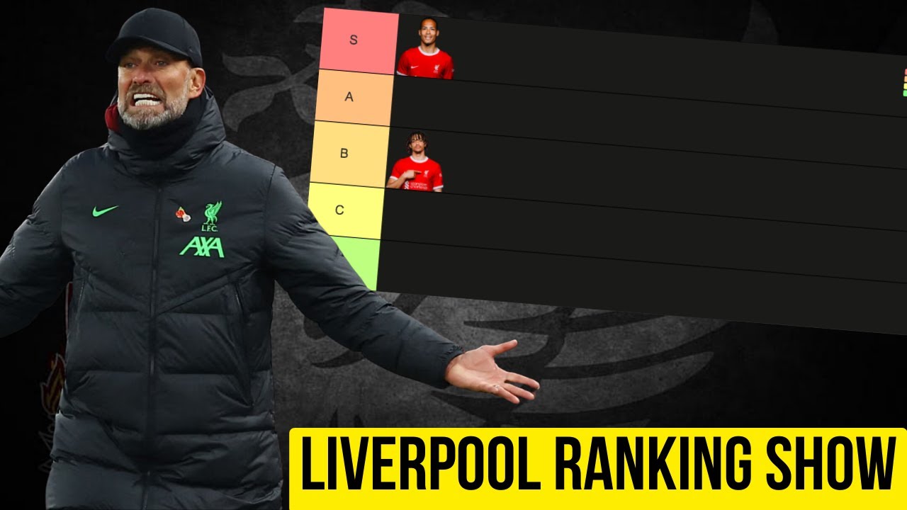 the liverpool show | ranking the liverpool players this season. FT ...