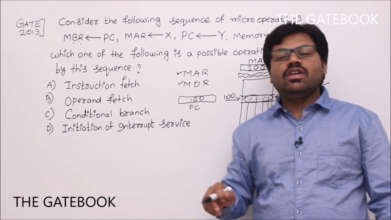 Control Unit - Question 3 - YouTube