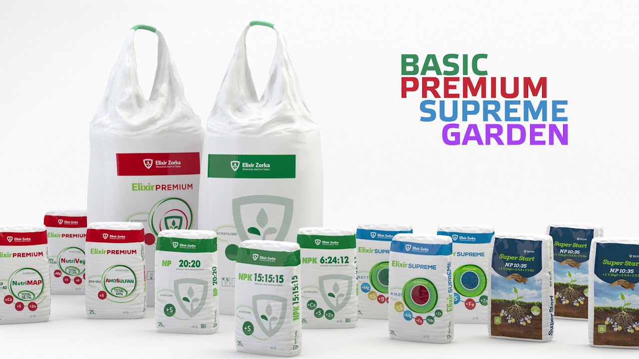 Elixir Group company video 2017. - YouTube