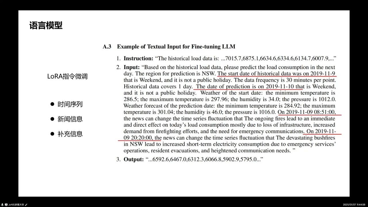 From News to Forecast Integrating Event Analysis in LLM Based Time Series Forecasting with ...