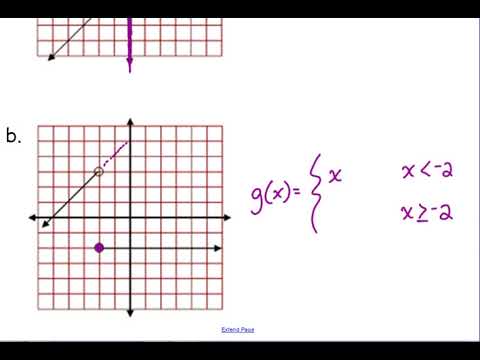 Piecewise Functions continued~Pre-Calc - YouTube