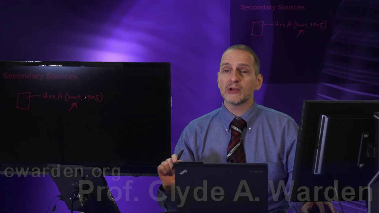 Research Writing APA Unit 8.10 Secondary Sources NG - YouTube