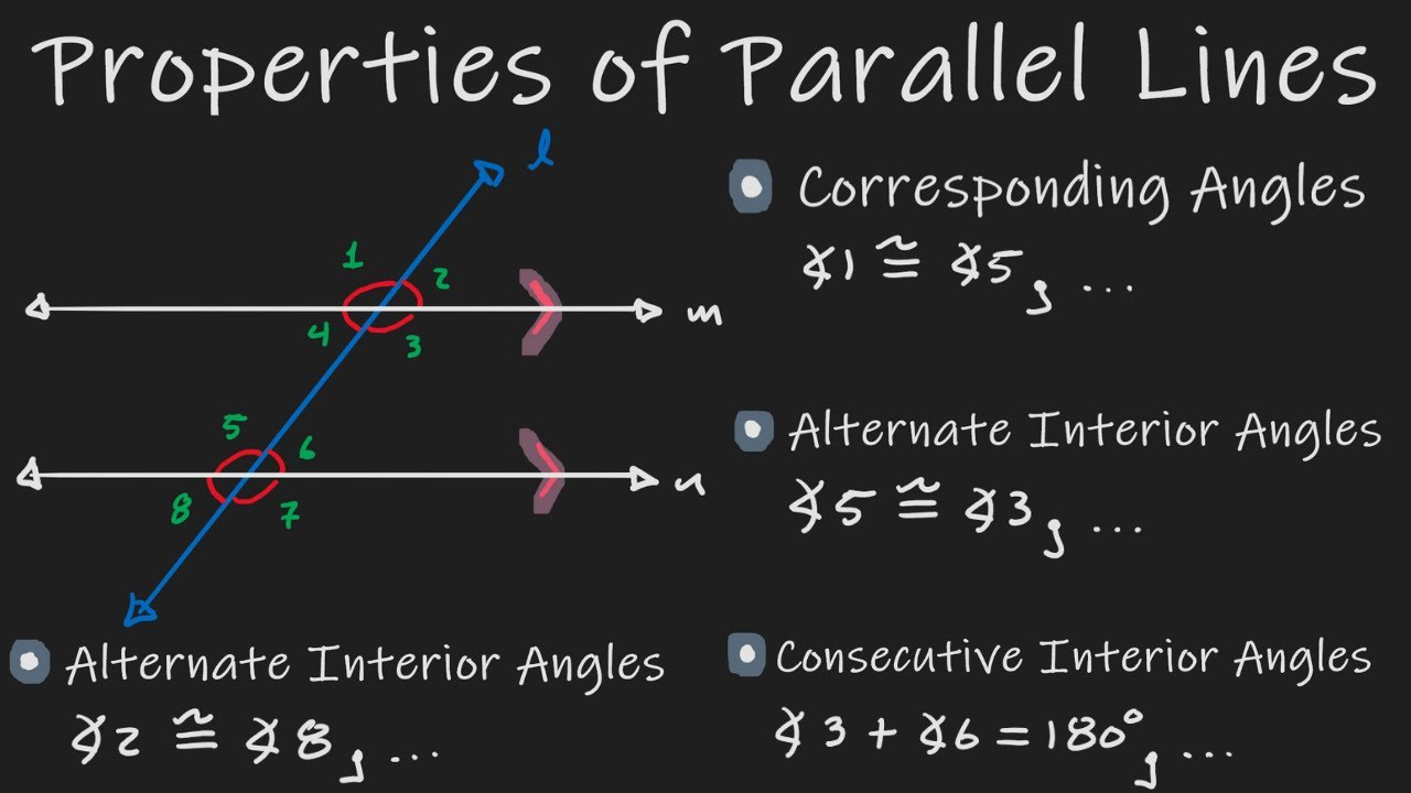 Parallel Lines - Special Angles( Corresponding, Alternative Interior ...