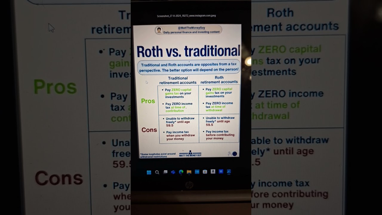 Roth vs. Traditional IRA: Which Option is Right for You? - Inflation ...