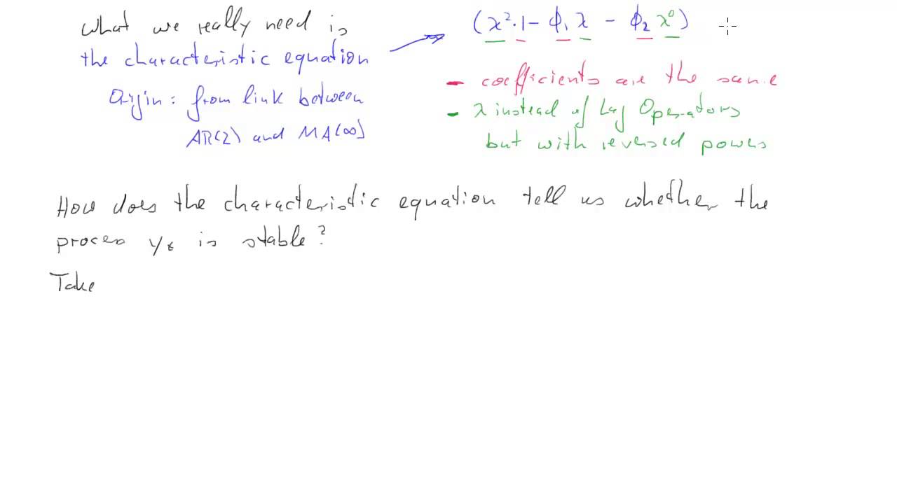 Lag Operators and Characteristic Equations - YouTube