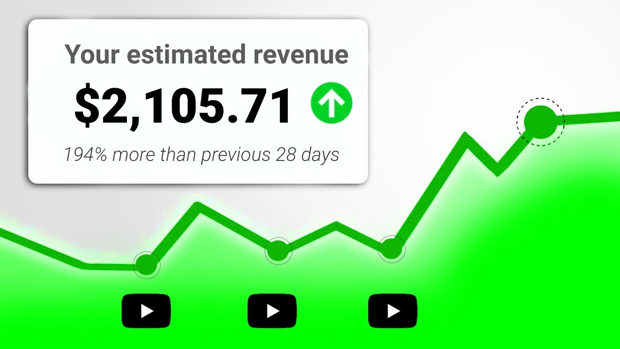The Little-Known Trick to Generate Passive Income Through YouTube ...