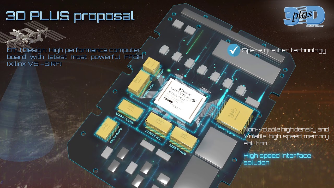 3D PLUS Sucess Story ISS - YouTube