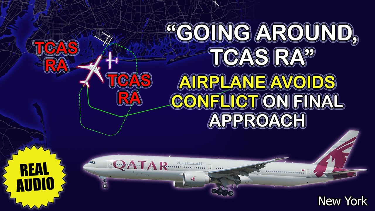 Airplane follows TCAS Resolution Advisory to avoid traffic on final at ...