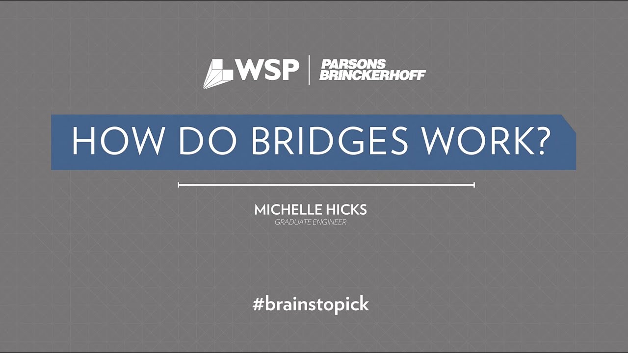 Under a minute challenge - how do bridges work? - YouTube