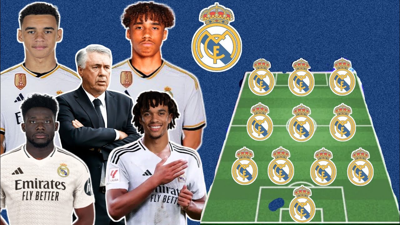 Real Madrid Predicted Lineup Under Carlo Ancelotti In Next Season 🔥 ...