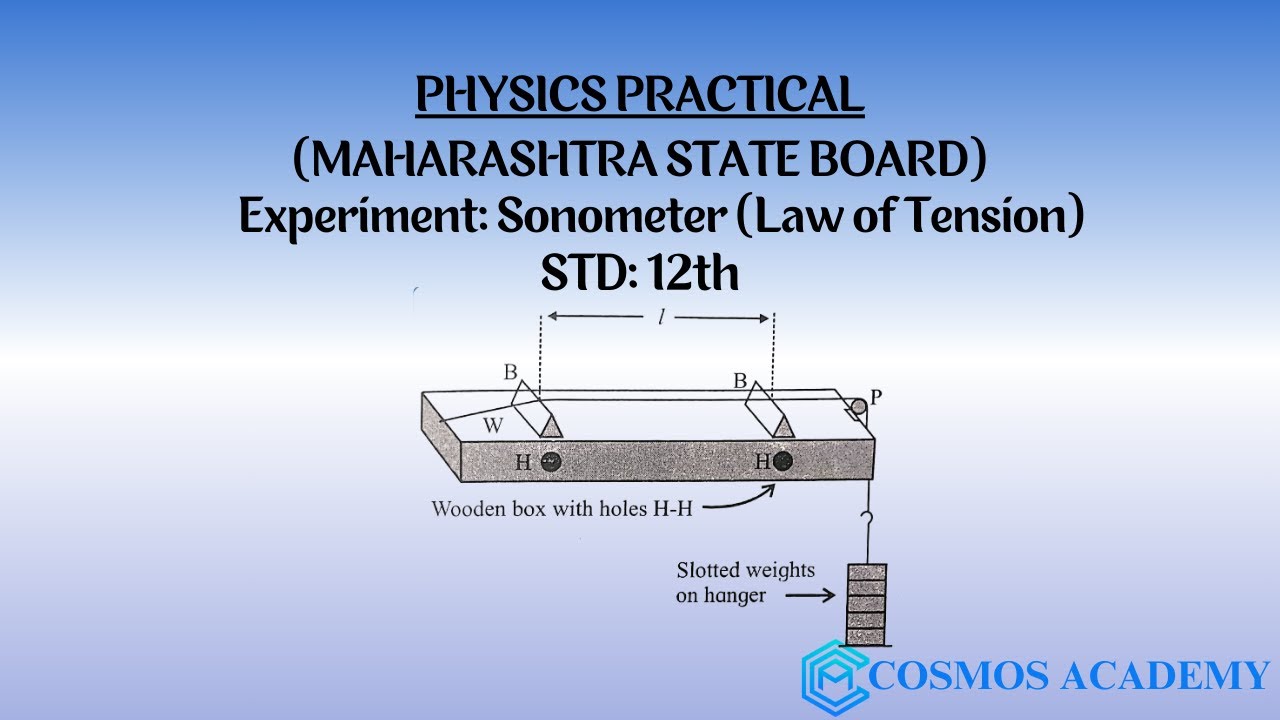 Sonometer (Law of Tension) |Class 12 |Physics Practical |Maharashtra ...
