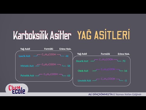 YAĞ ASİTLERİ - KARBOKSİLİK ASİTLER -  #organikkimya - #yks2024