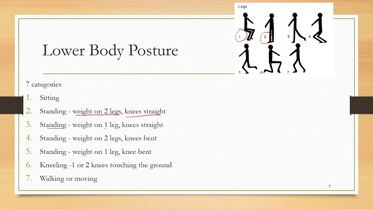 01_02_C Ovako Working Posture Analysis System (OWAS) - YouTube