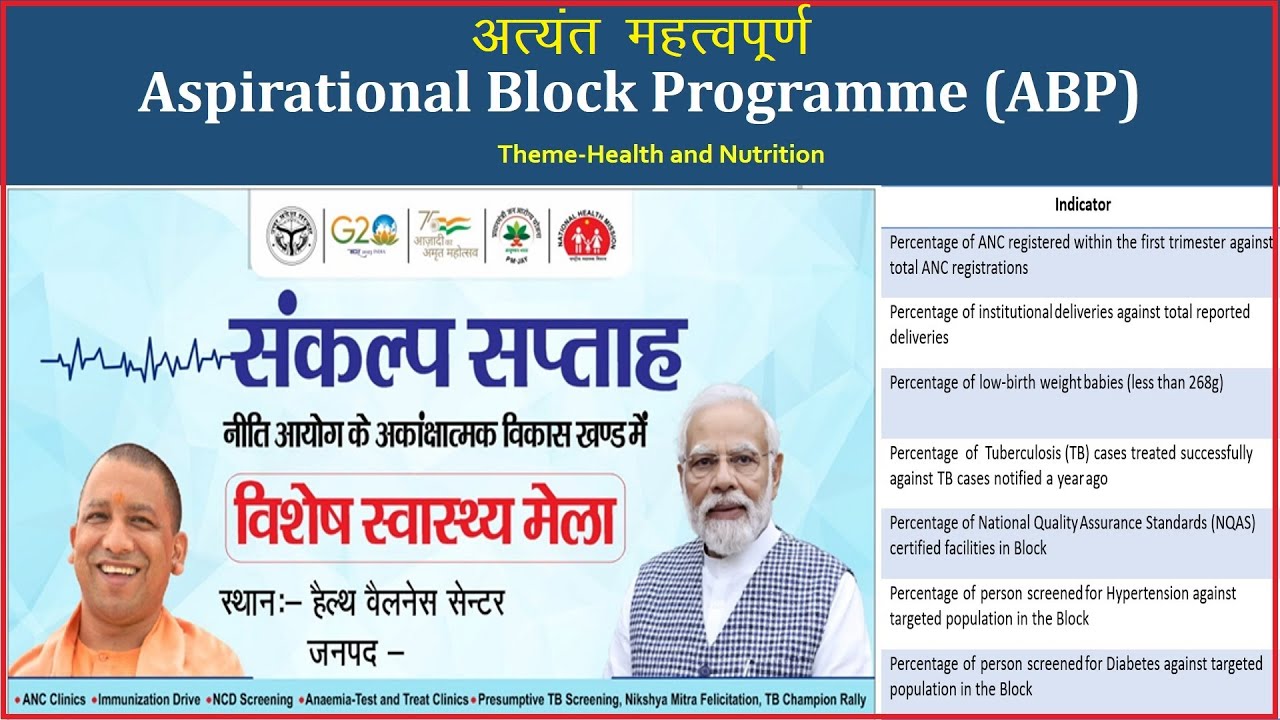 Aspirational Blocks Program Sankalp Week Melas - एस्पिरेशनल ब्लॉक्स पर ...