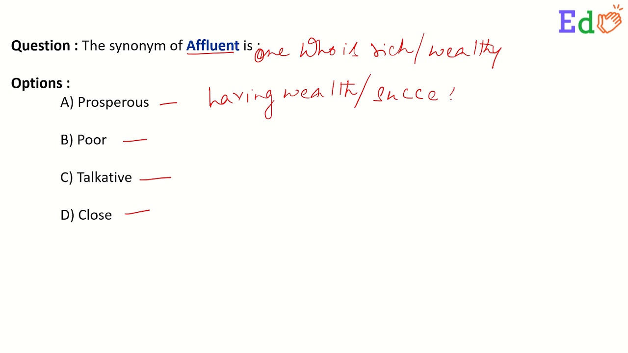 What is the synonym of 'Affluent'? - YouTube