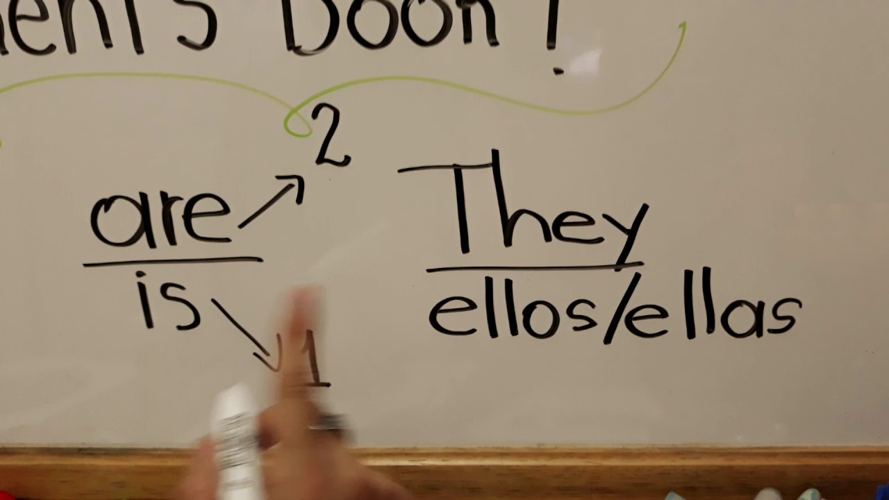 FIRST GRADE- ENGLISH CLASS (UNIT 3) - YouTube