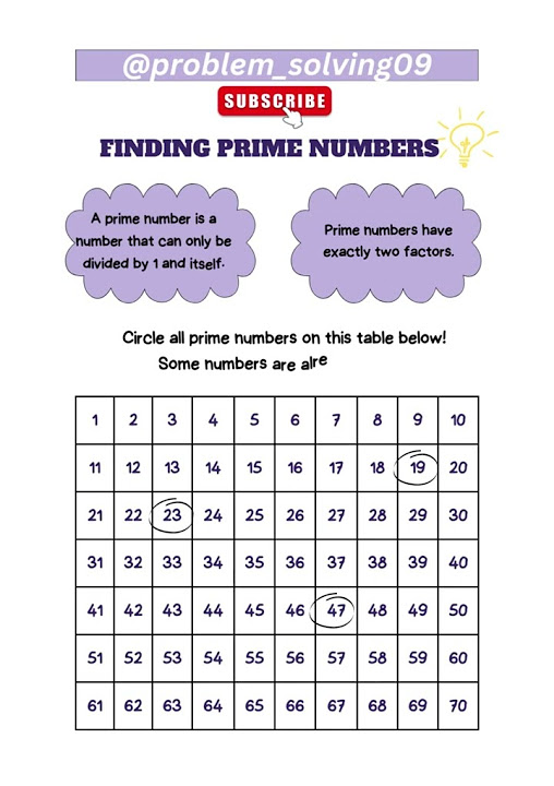 Finding Prime Numbers Mathematics Worksheet #mathematics #problem_solving #maths #solutions ...