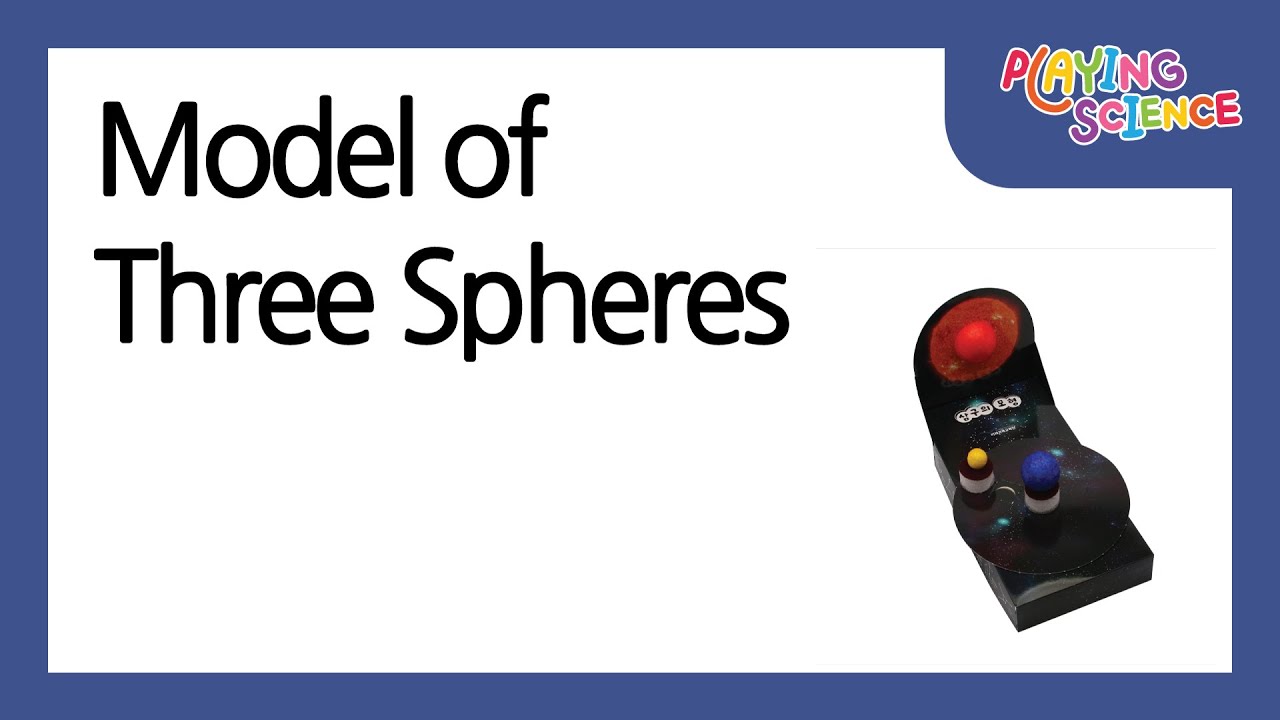 Model of three spheres - YouTube