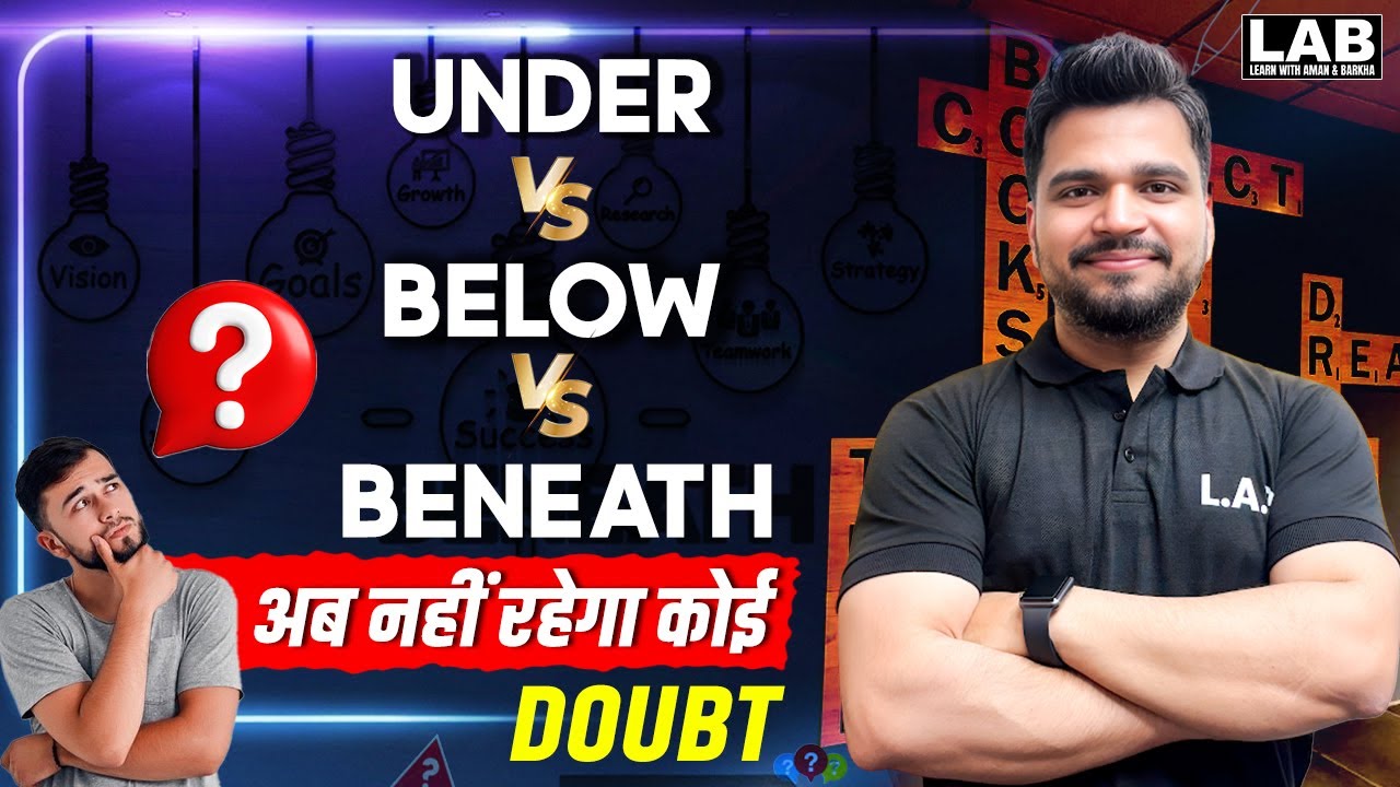 Under vs Below vs Beneath | Prepositions in English Grammar | English ...