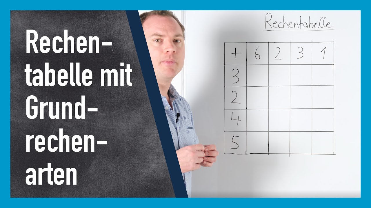Rechentabelle Grundlagen | www.gut-erklärt.de - YouTube