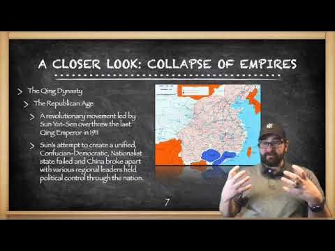 AP World Modern: 7.1 Shifting Power - YouTube