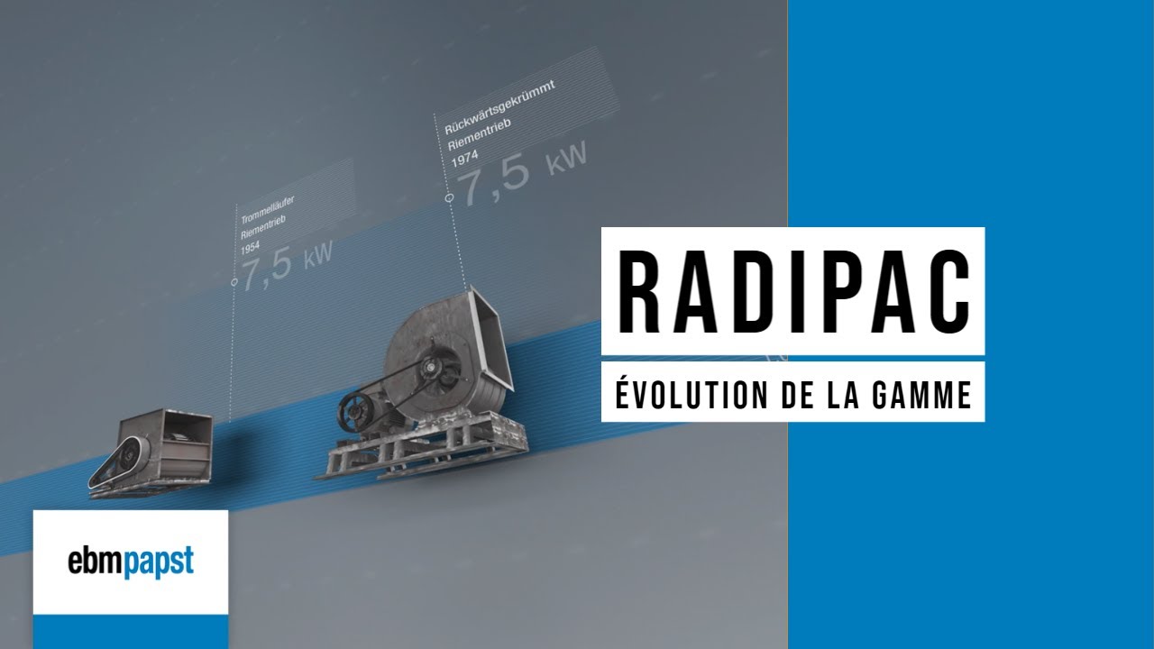 Evolution de la gamme RadiPac | ebm-papst France - YouTube