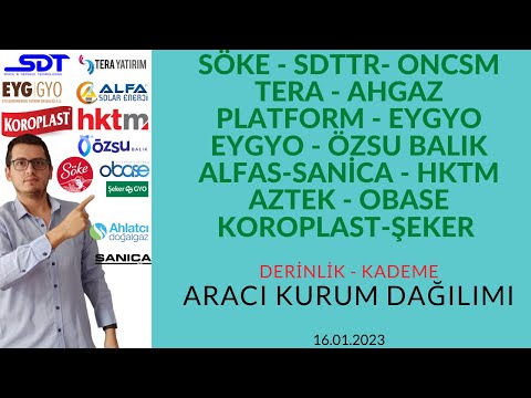 SÖKE |SDTTR | TNZTP | ONCSM| EYGYO | AHGAZ | TERA | OZSUB | SANİCA |ALFAS | HKTM | OBASE | KRPLS