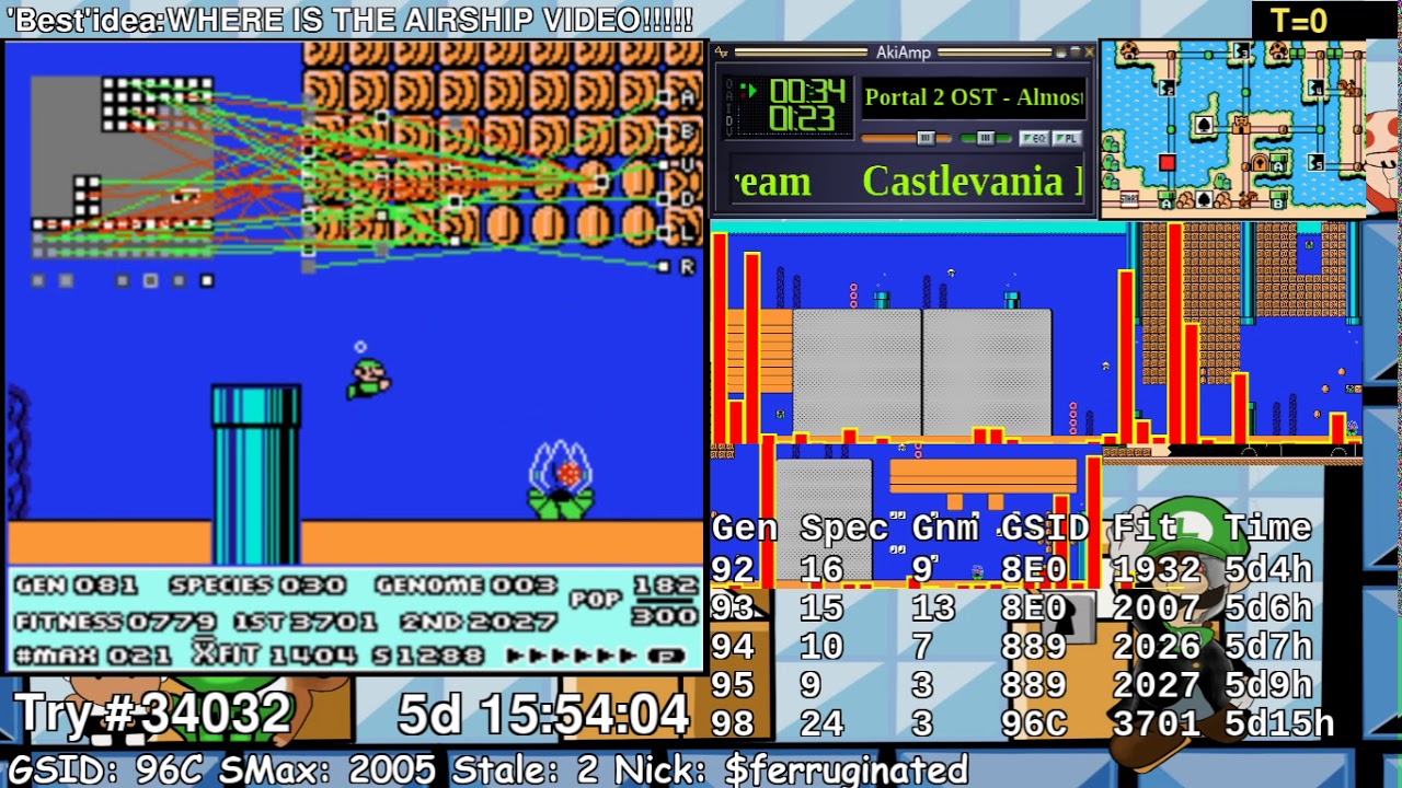 LuigI/O - Finishes SMB3 Level 3-1 - YouTube