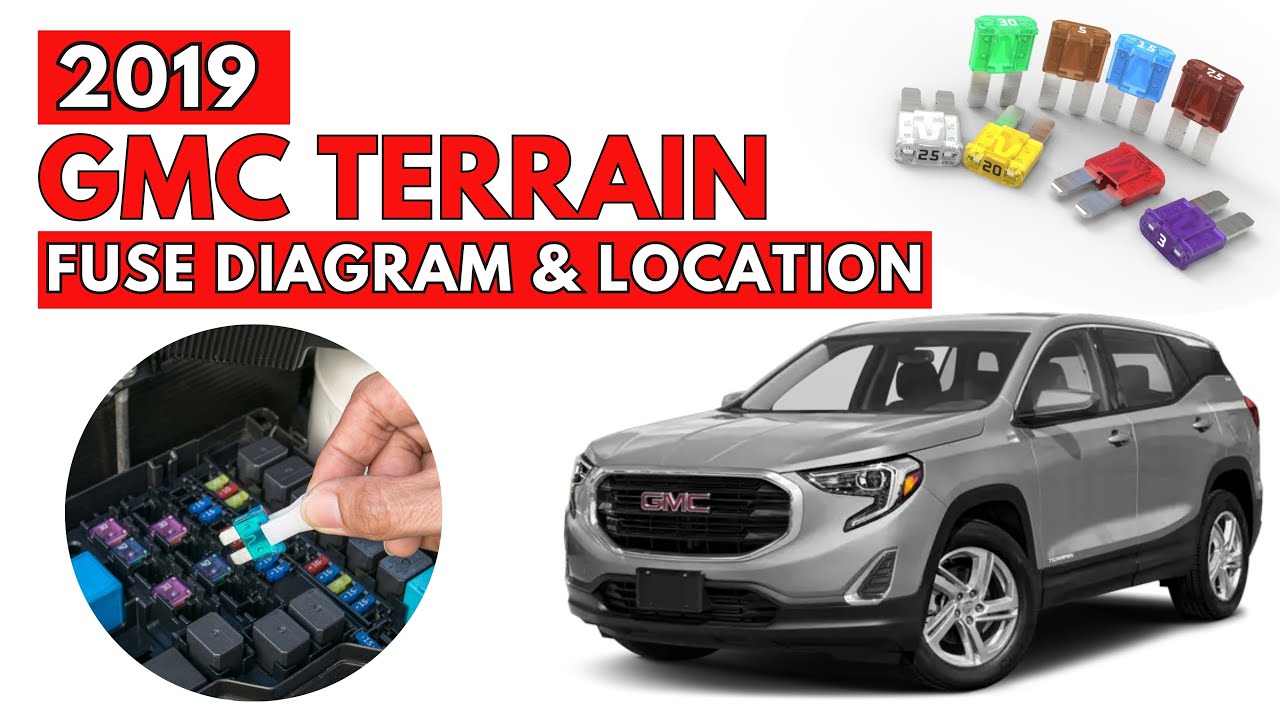 2019 GMC Terrain Fuse Box Diagrams and Location Guide - YouTube
