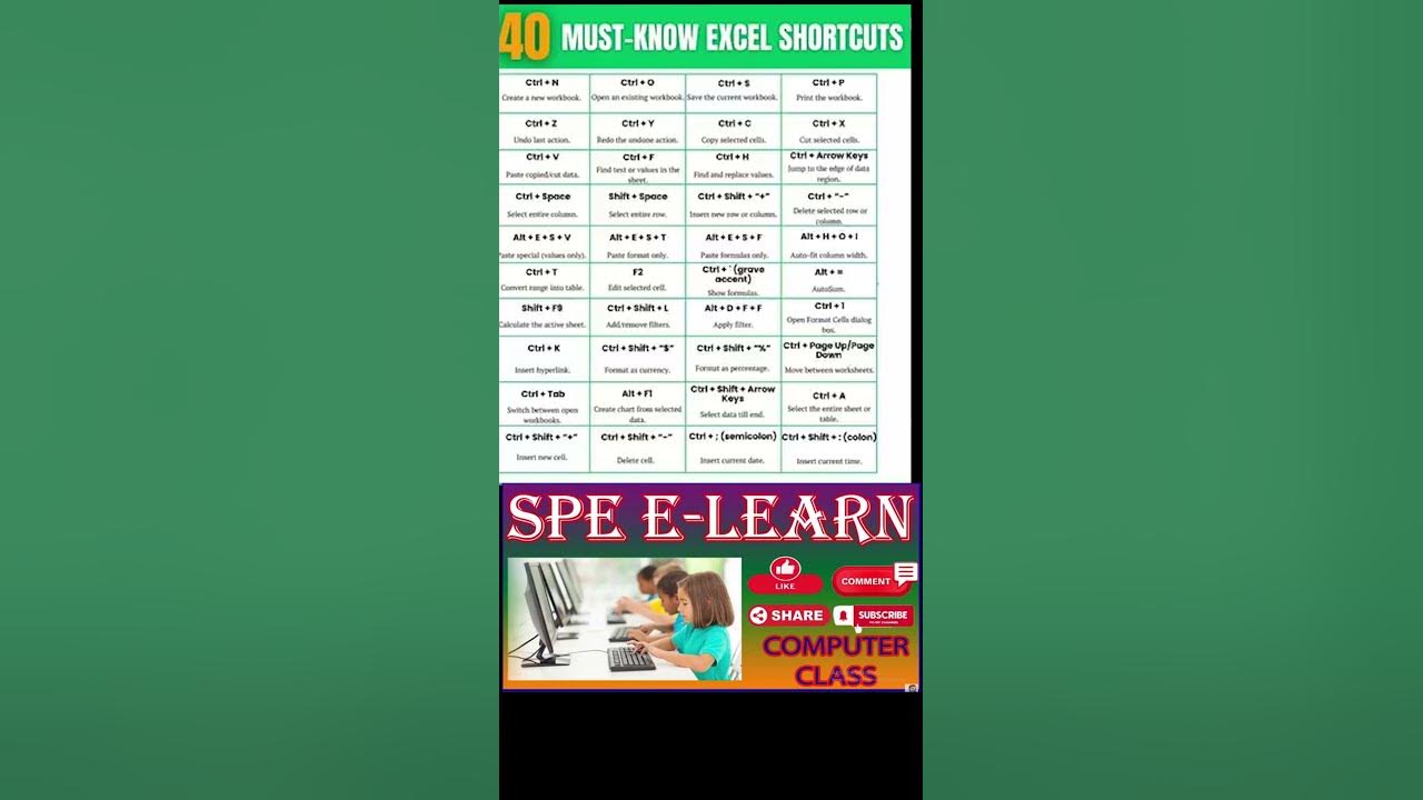 EXCEL SHORCUT KEY #excel #tutorial #exceltips - YouTube