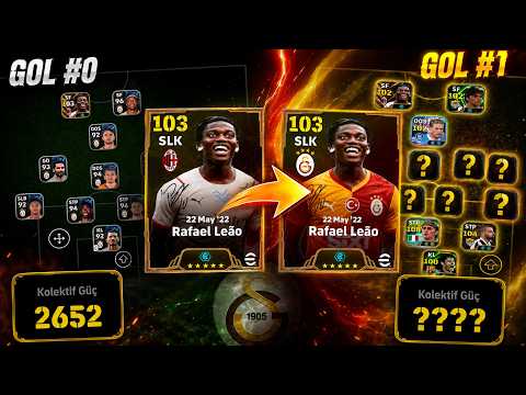 RAFAEL LEÃO Her Gol Attığında GALATASARAY KADROSU GÜÇLENİYOR! 💪🏻 3 EPİK/S.T CEZALI!