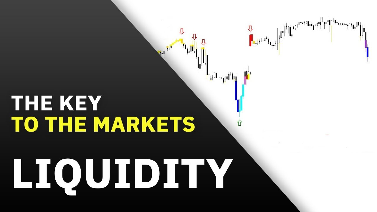 How To Day Trade Using LIQUIDITY [99% of Traders Don't Know This] - YouTube