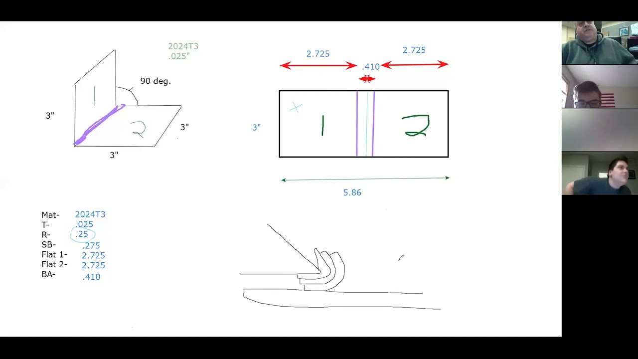 Aircraft sheet metal bend layout and bending - YouTube