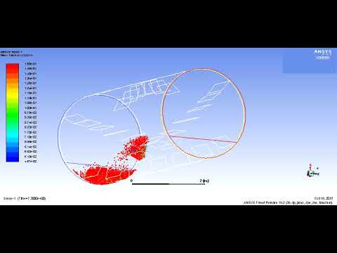 particle moisture inside solid-gas heat exchanger - YouTube