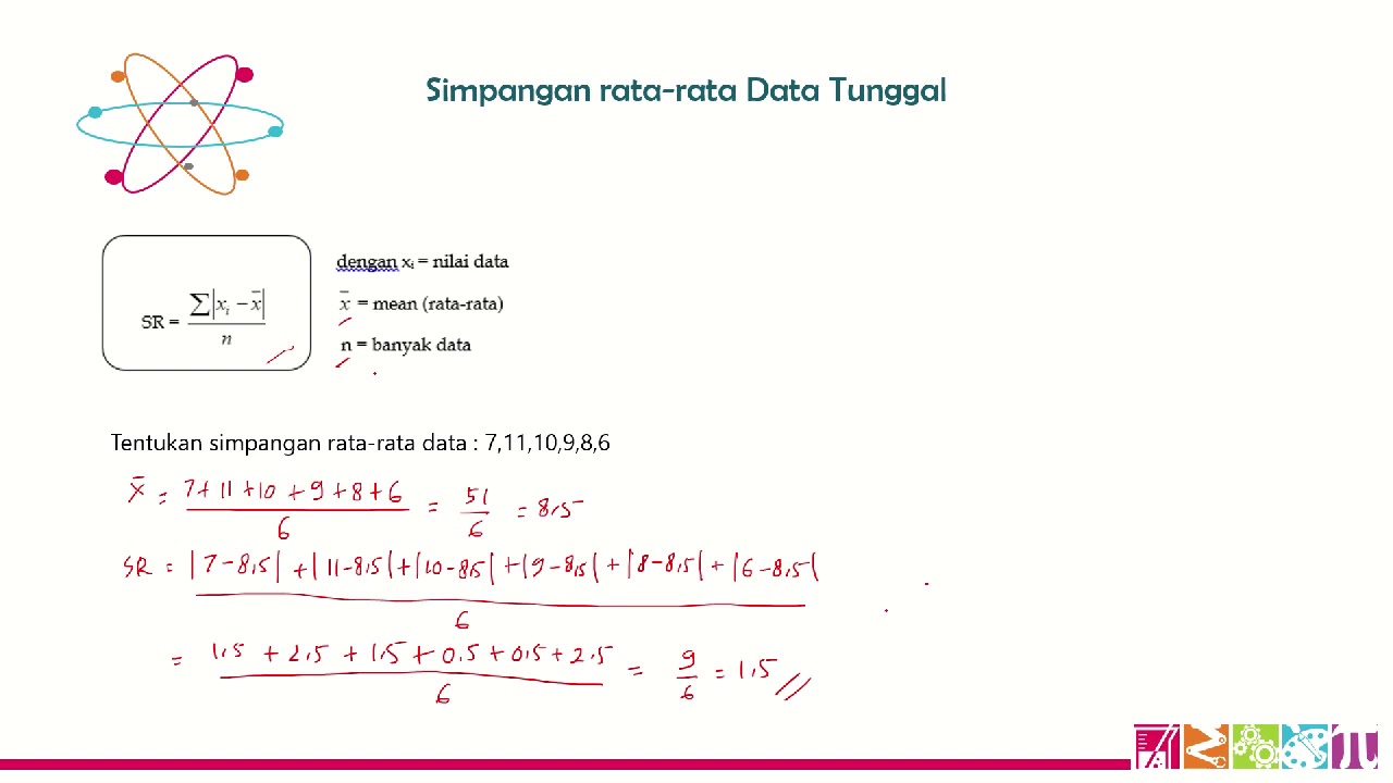 Video Materi Statistika - Ukuran Sebaran data - YouTube