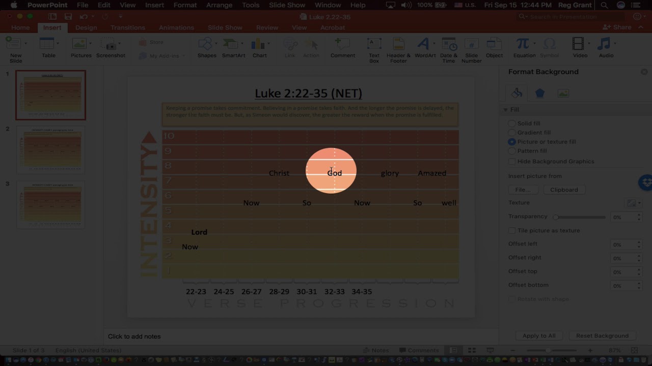 IC Chart Construction (Intensity Chart) - YouTube