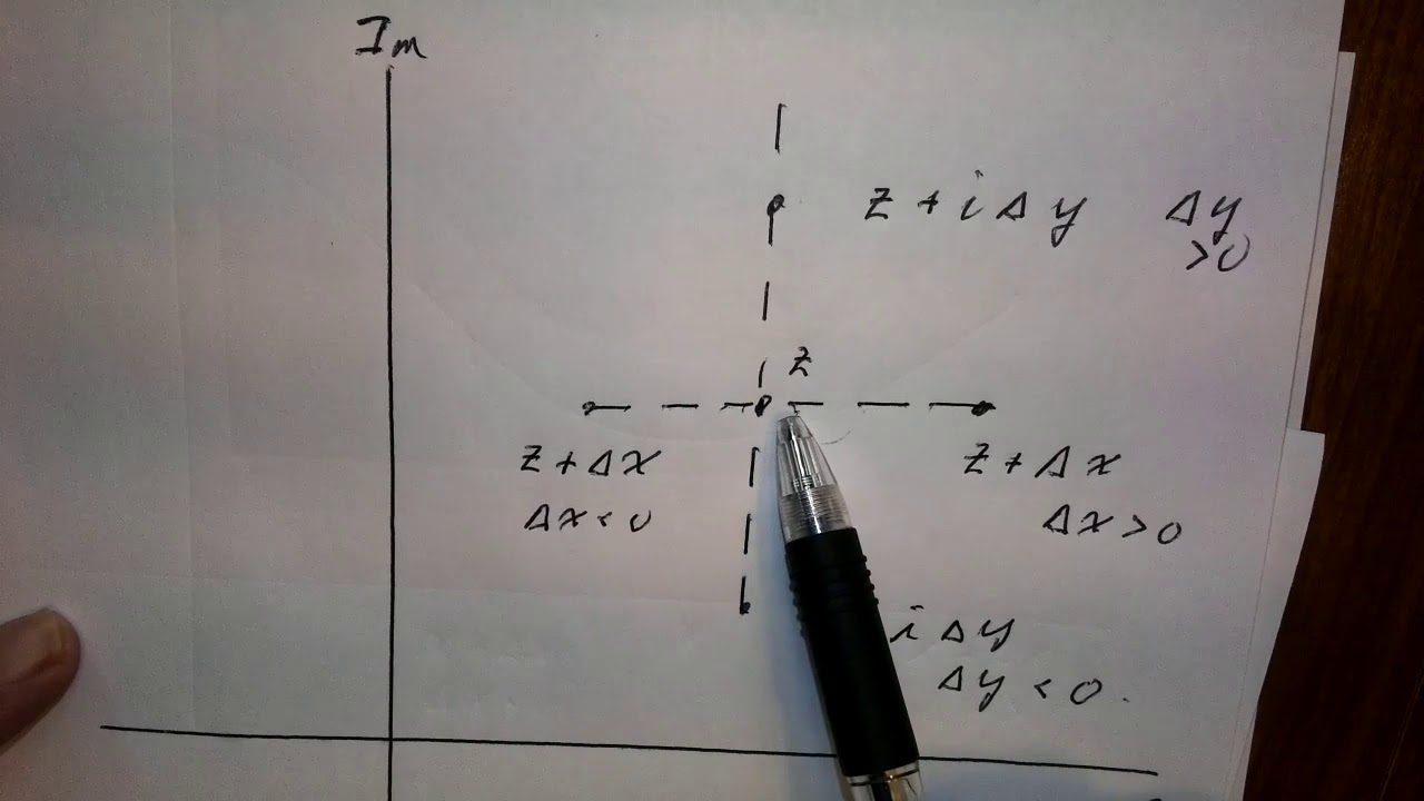 Complex Derivatives and the Cauchy Riemann Equations - YouTube