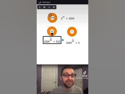 Fractional Exponents Made Visual! - YouTube