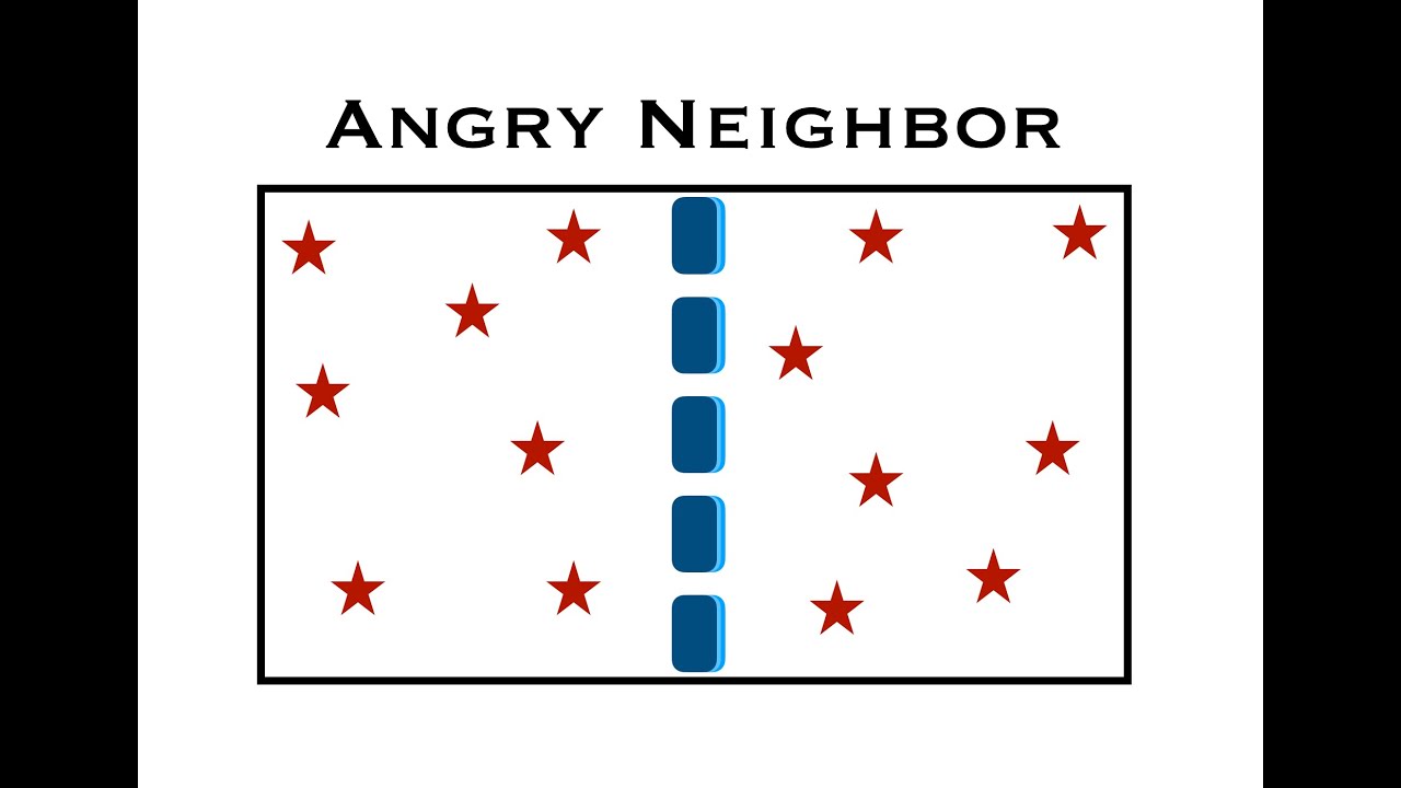 Angry Neighbour - YouTube