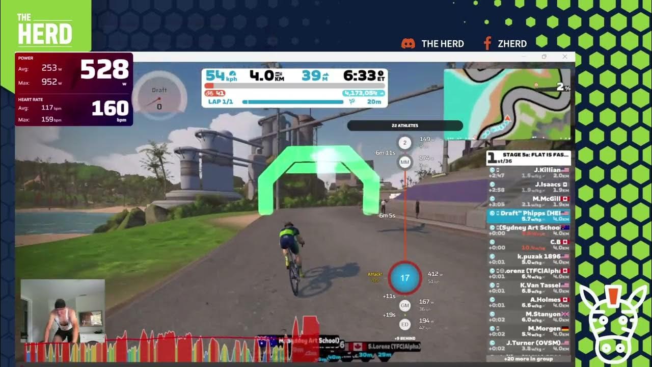 Stage 5a and 5b Flat is Fast Final 1K Sprint on each Feb 3, 2023 - YouTube