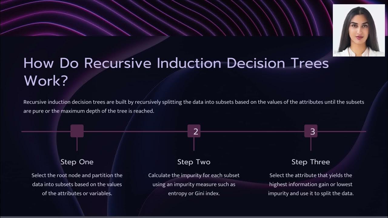 Recursive Induction of Decision Trees - YouTube