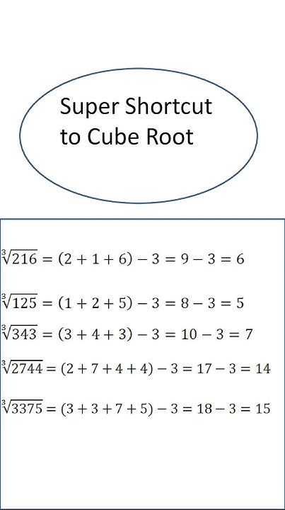 Cube Root Trick || Cube Root by Noor Sir || Cube Root Shortcut || Cube Root || Noor Sir Official ...