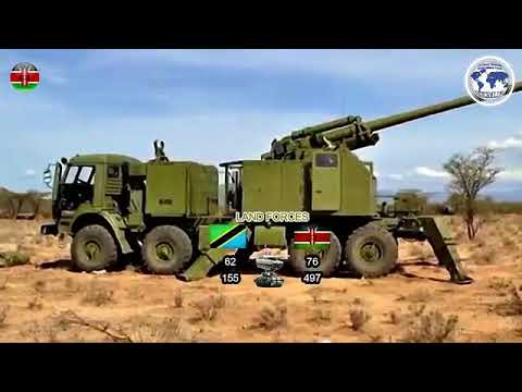 Tanzania VS Kenya Military Power Comparison 2017 - YouTube